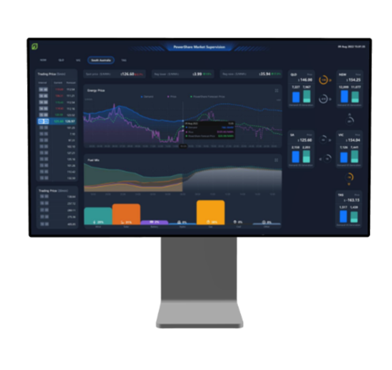 VPP in Australia - enjoyelec